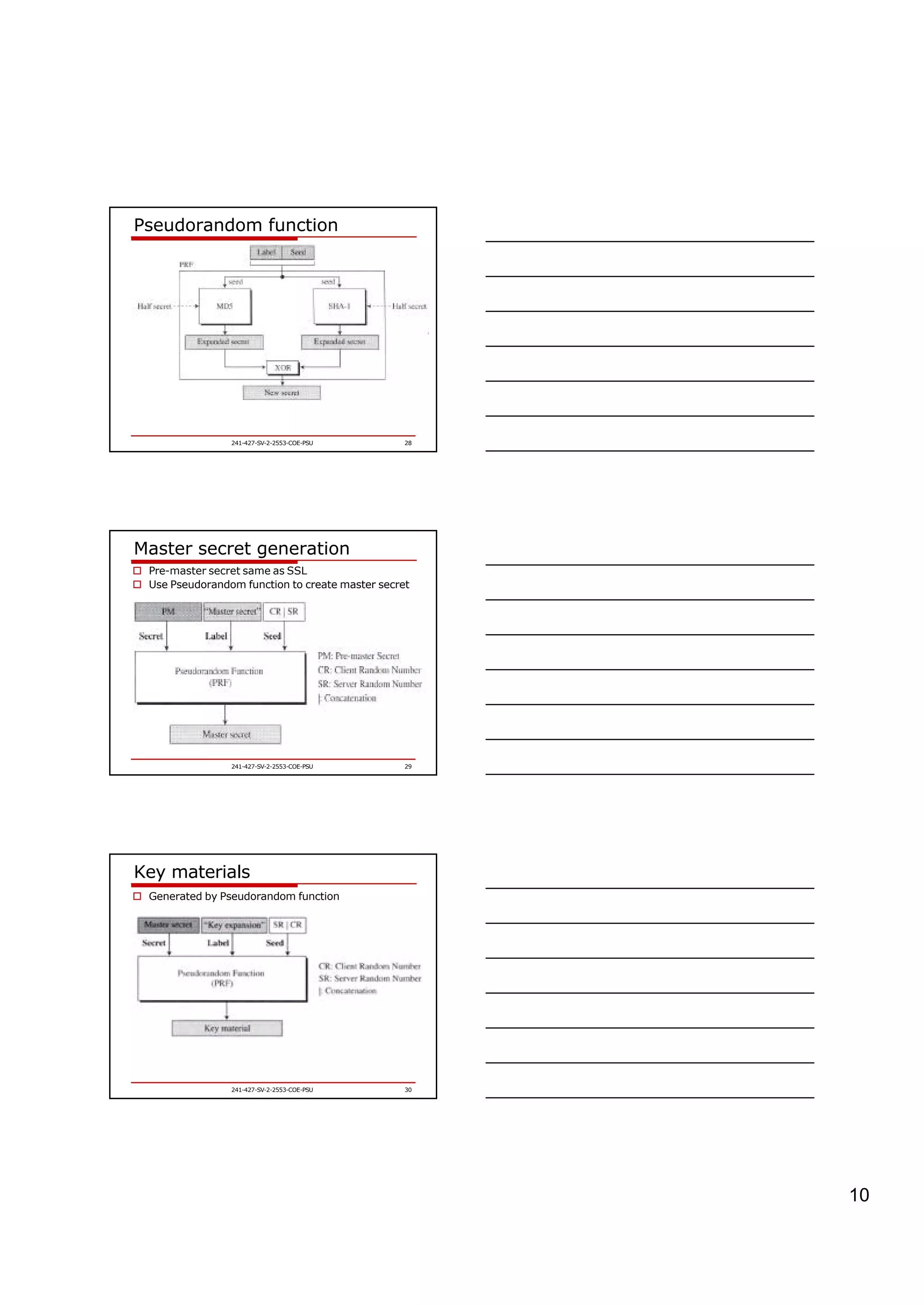 Ch6-Computer Security | PDF