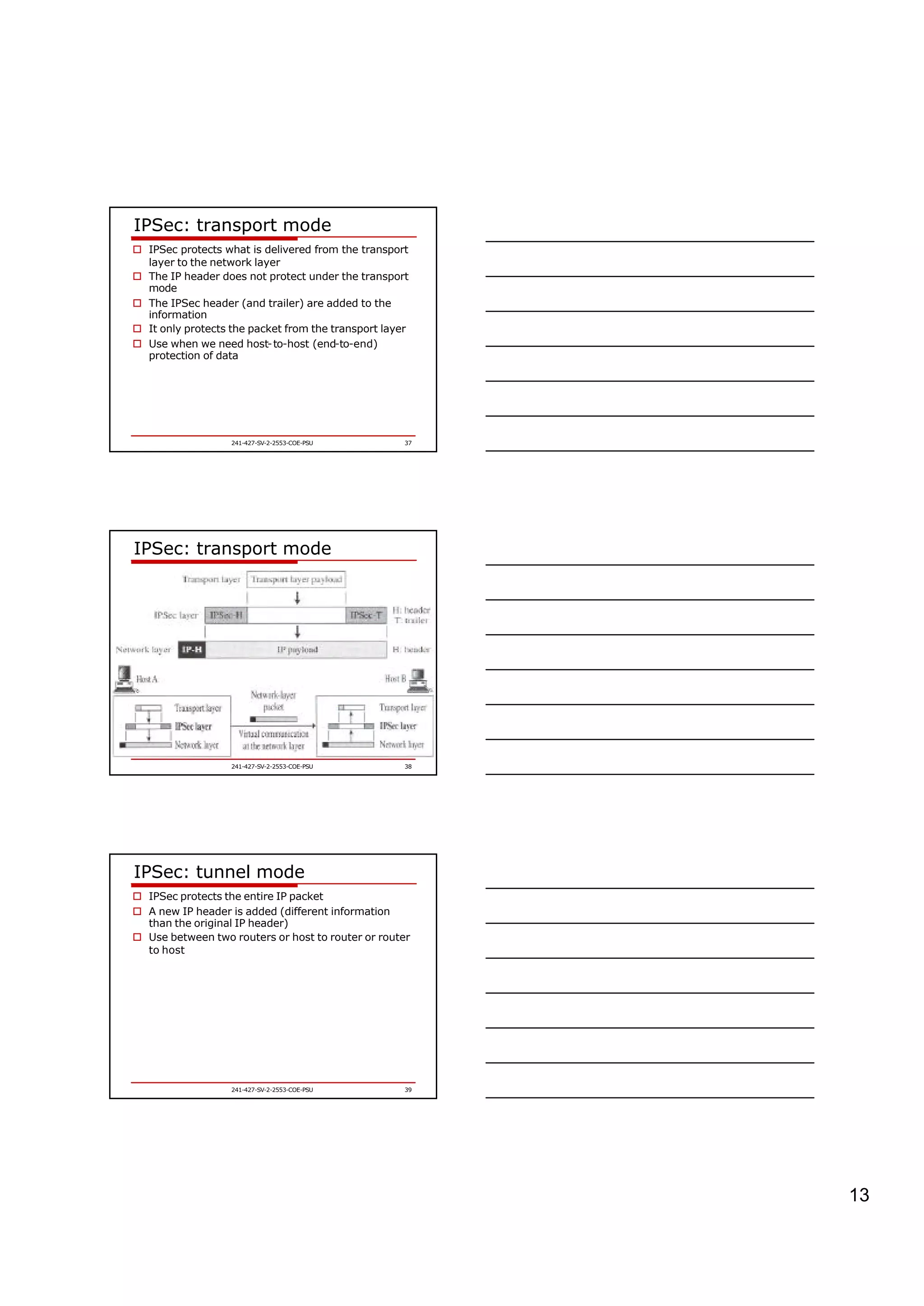 Ch6-Computer Security | PDF