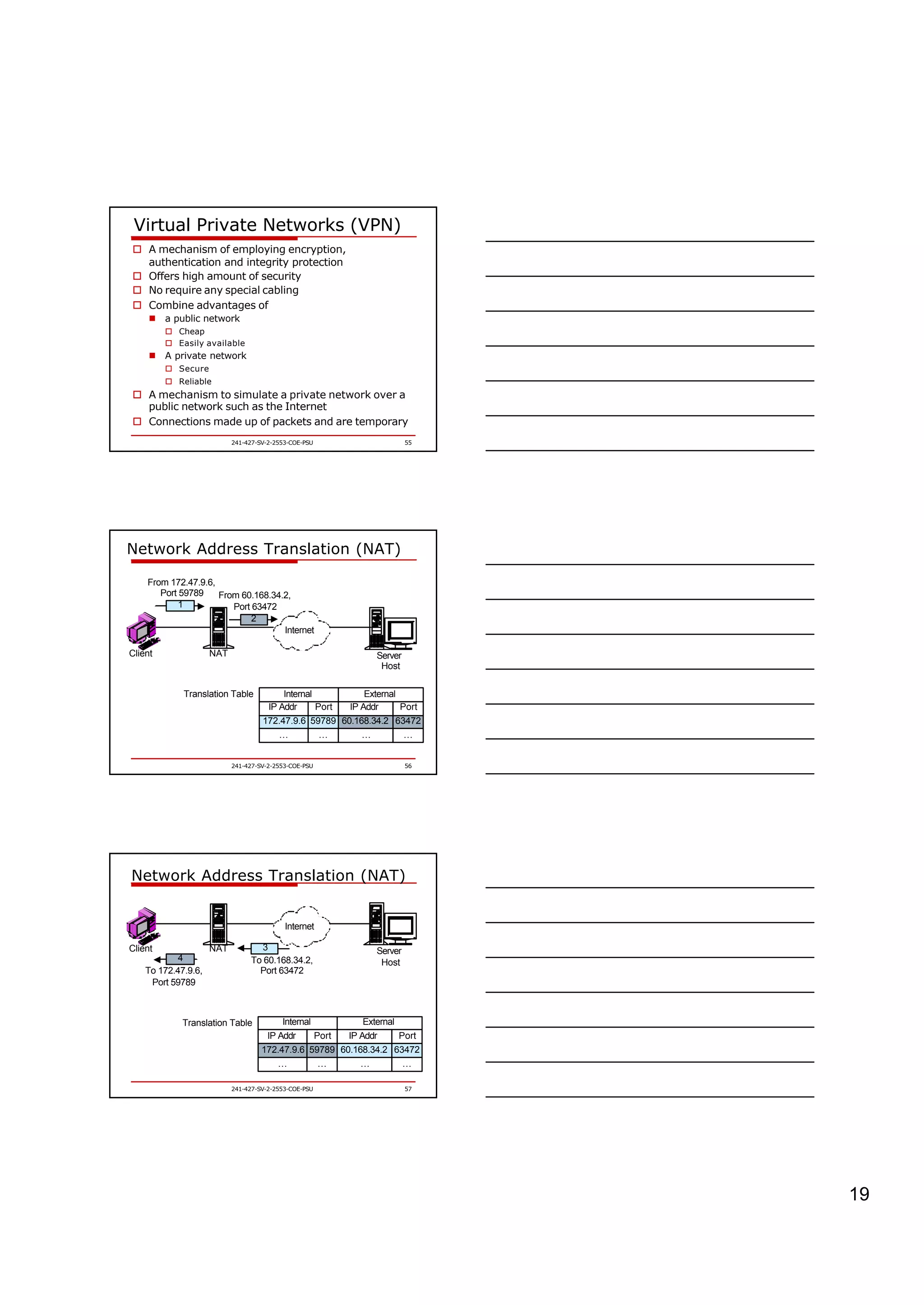 Ch6-Computer Security | PDF