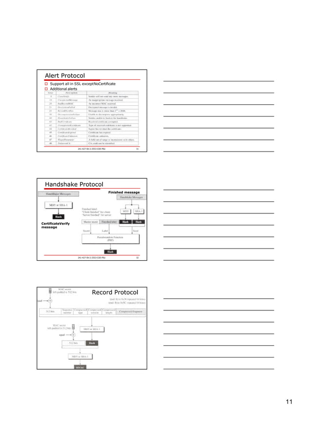 Ch6-Computer Security | PDF