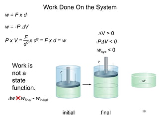 Ch6 Thermochemistry (old version) | PPT