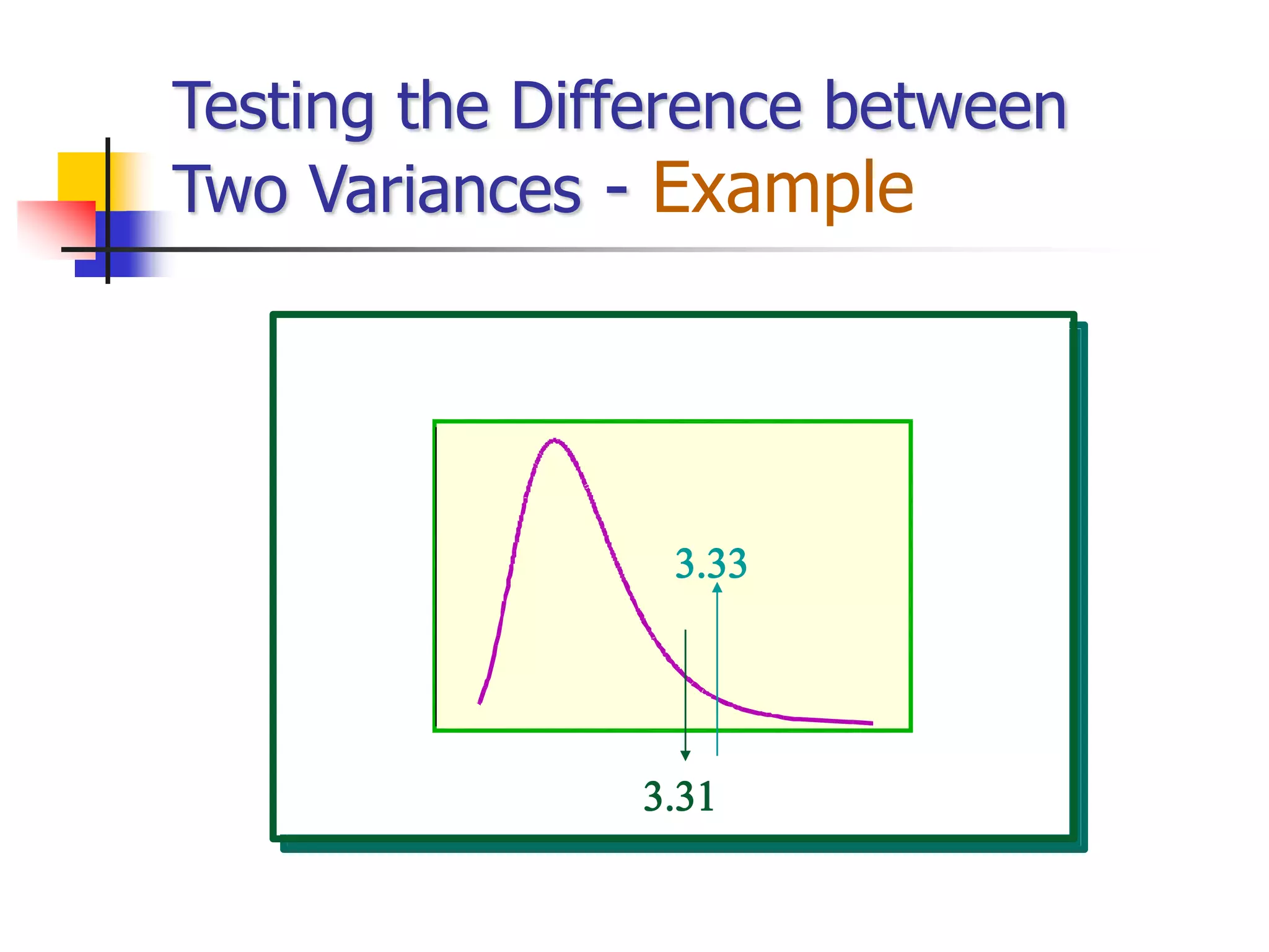 Ch6 Testing the Difference between Means, Variances | PPT