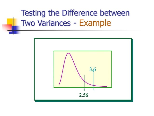 Ch6 Testing the Difference between Means, Variances | PPT