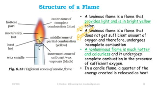 Ch 6. combustion and flame | PPTX