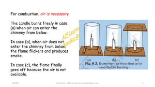 Ch 6. combustion and flame | PPTX