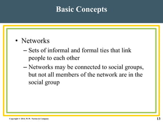 Ch6.ppt