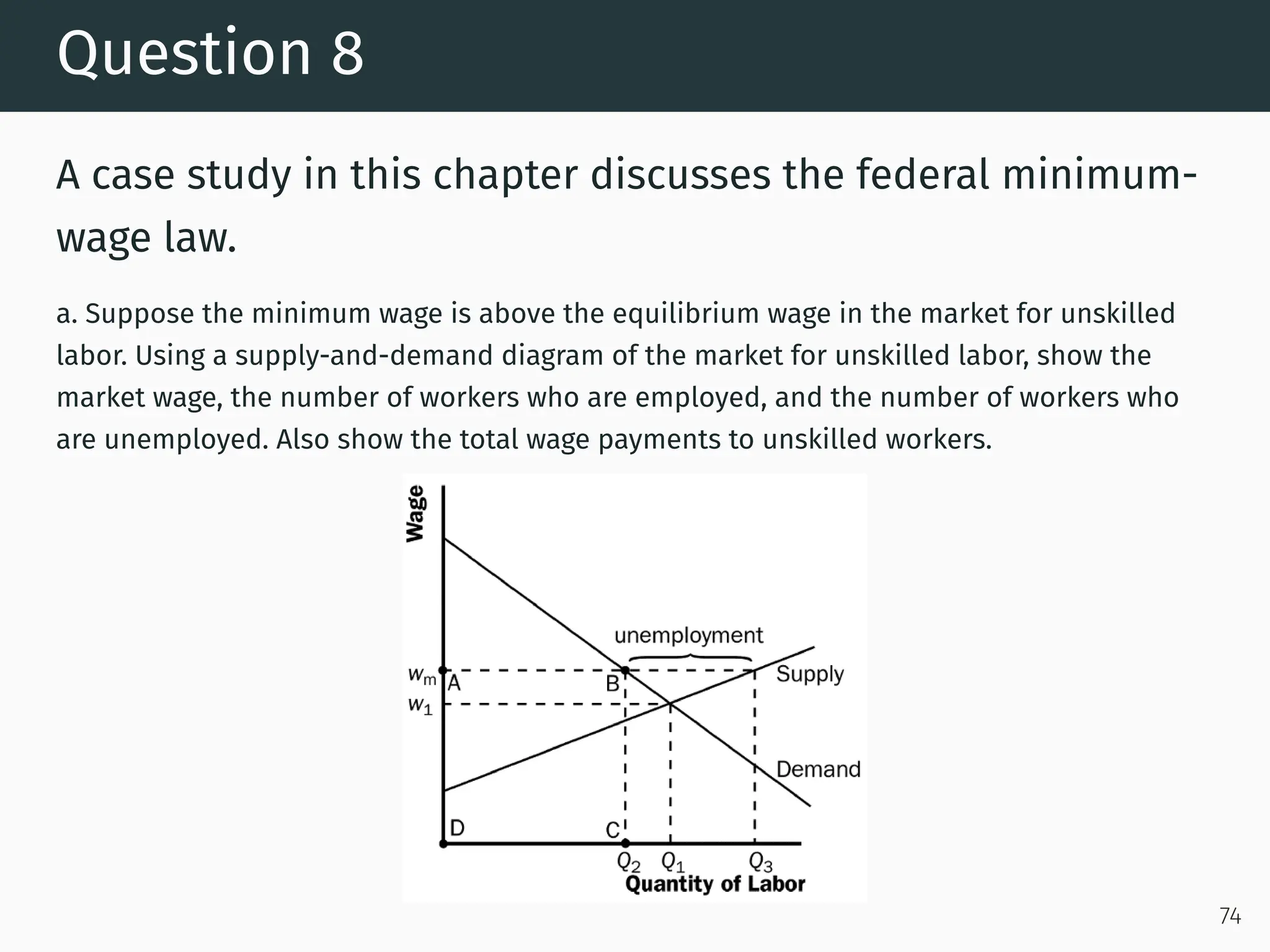 Ch6.pdf principles of microeconomics notes | PDF