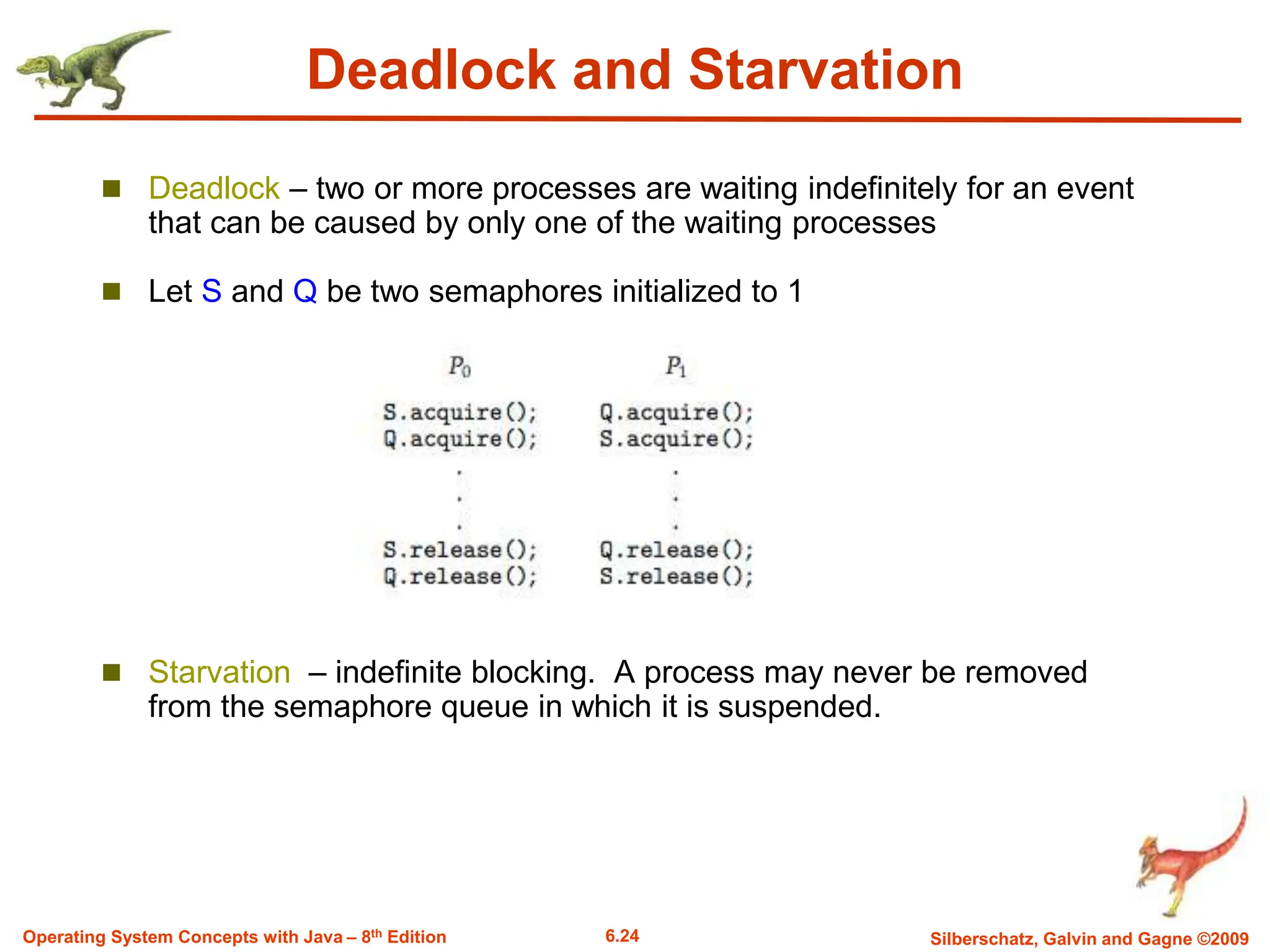 Process Synchronisation Operating System Ppt