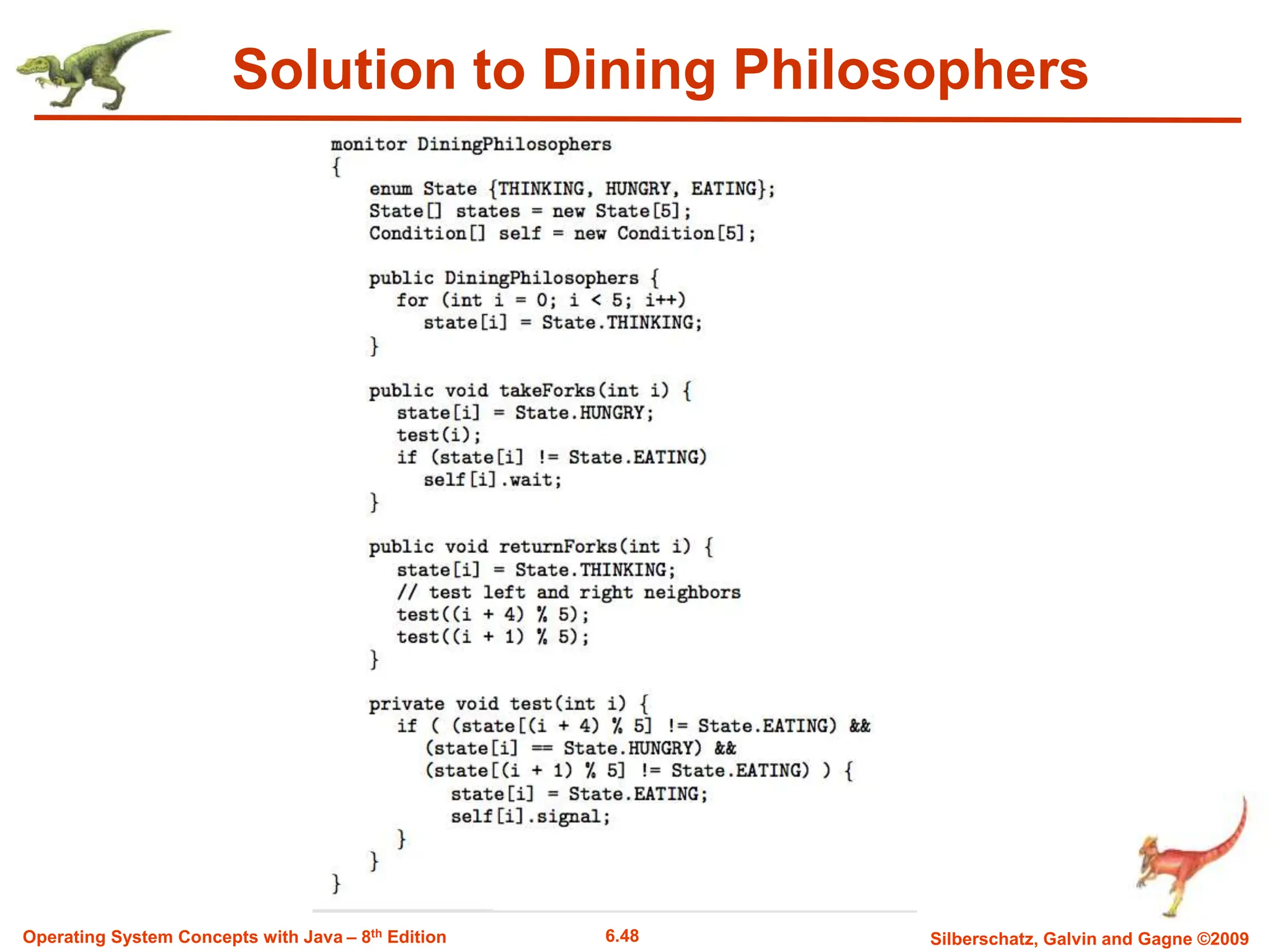Process Synchronisation Operating System Ppt