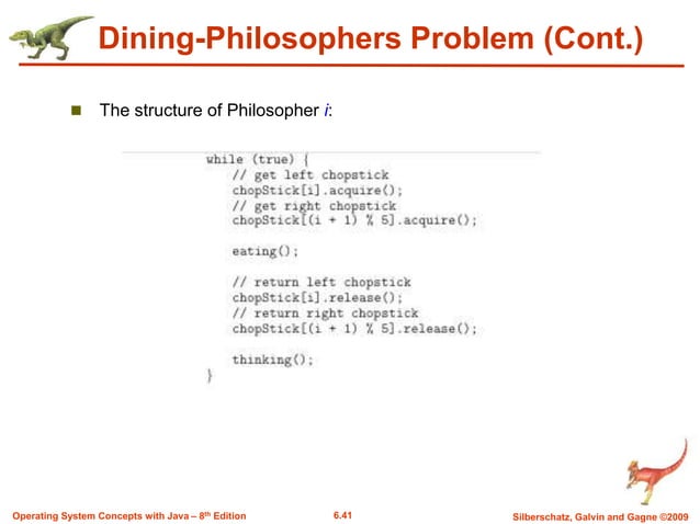 Process Synchronisation Operating System Ppt