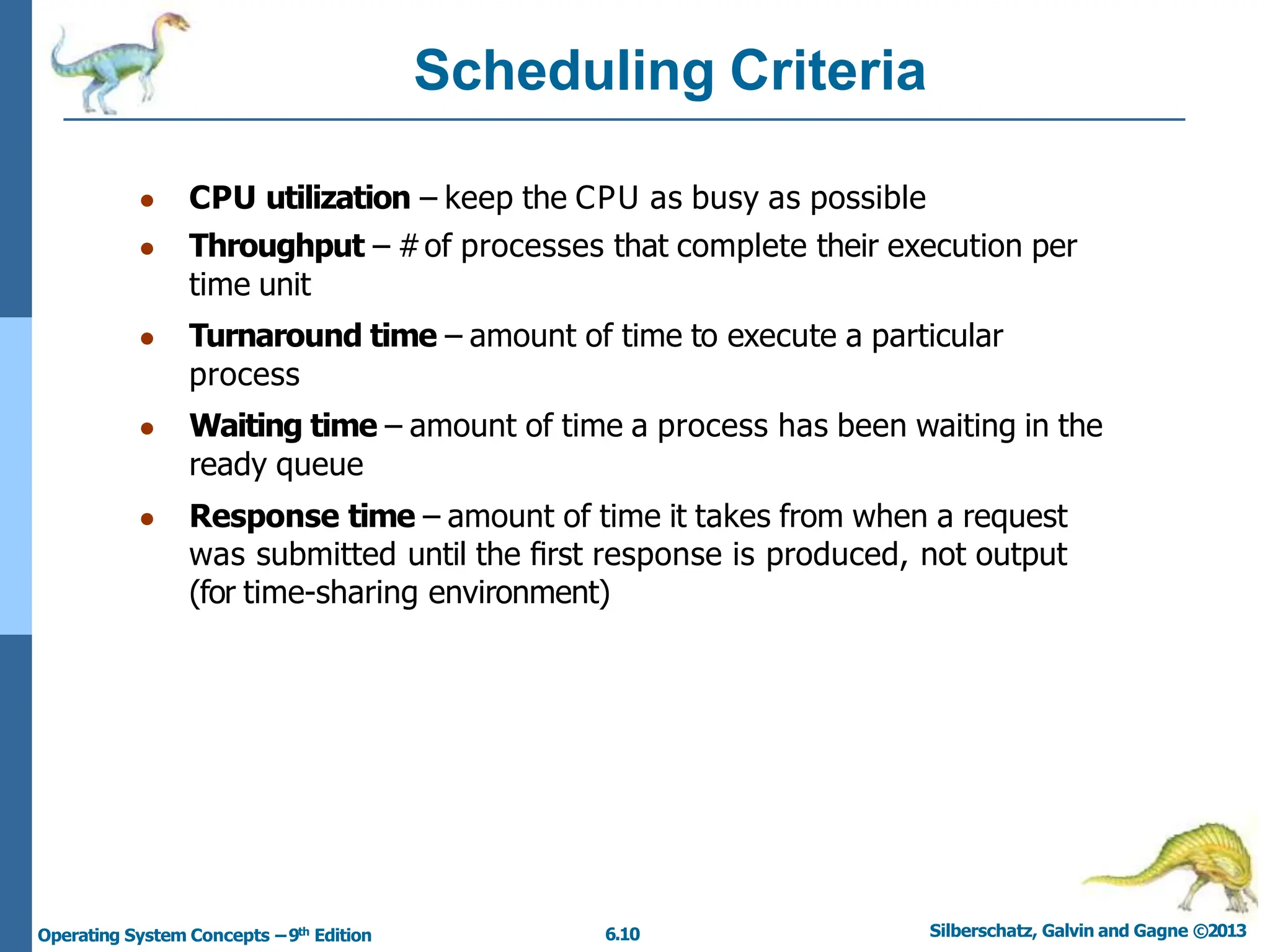 Operating Systems Cpu Scheduling Process Pptx Operating Systems Computer Software And