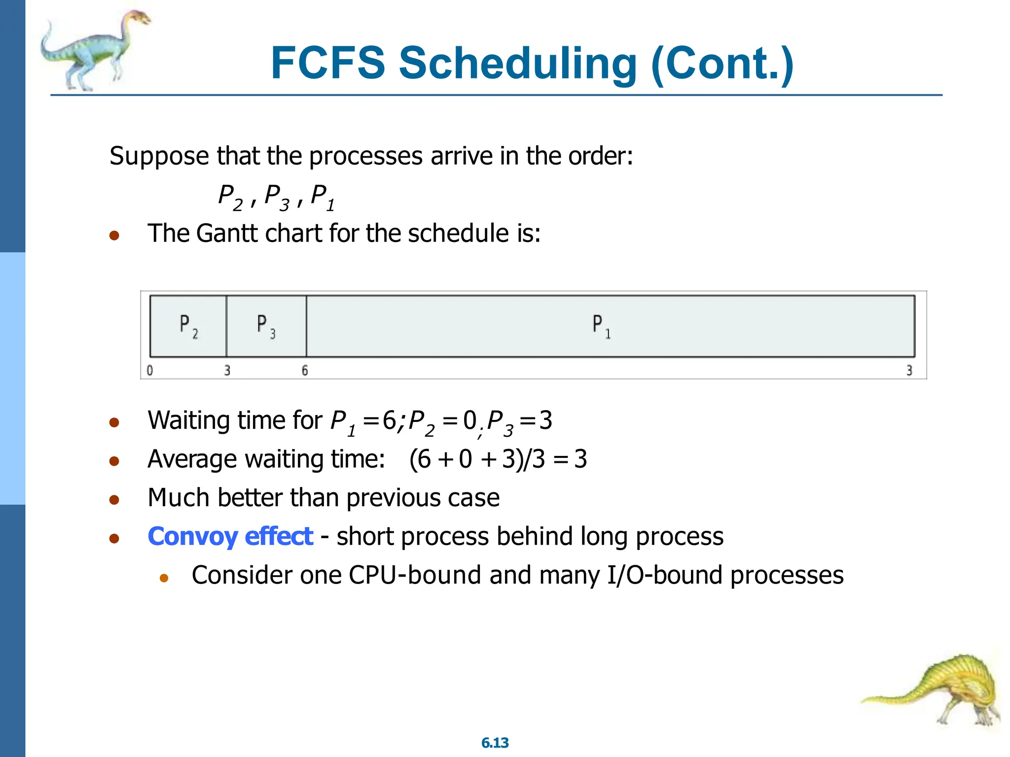 Operating Systems - CPU Scheduling Process | PPT