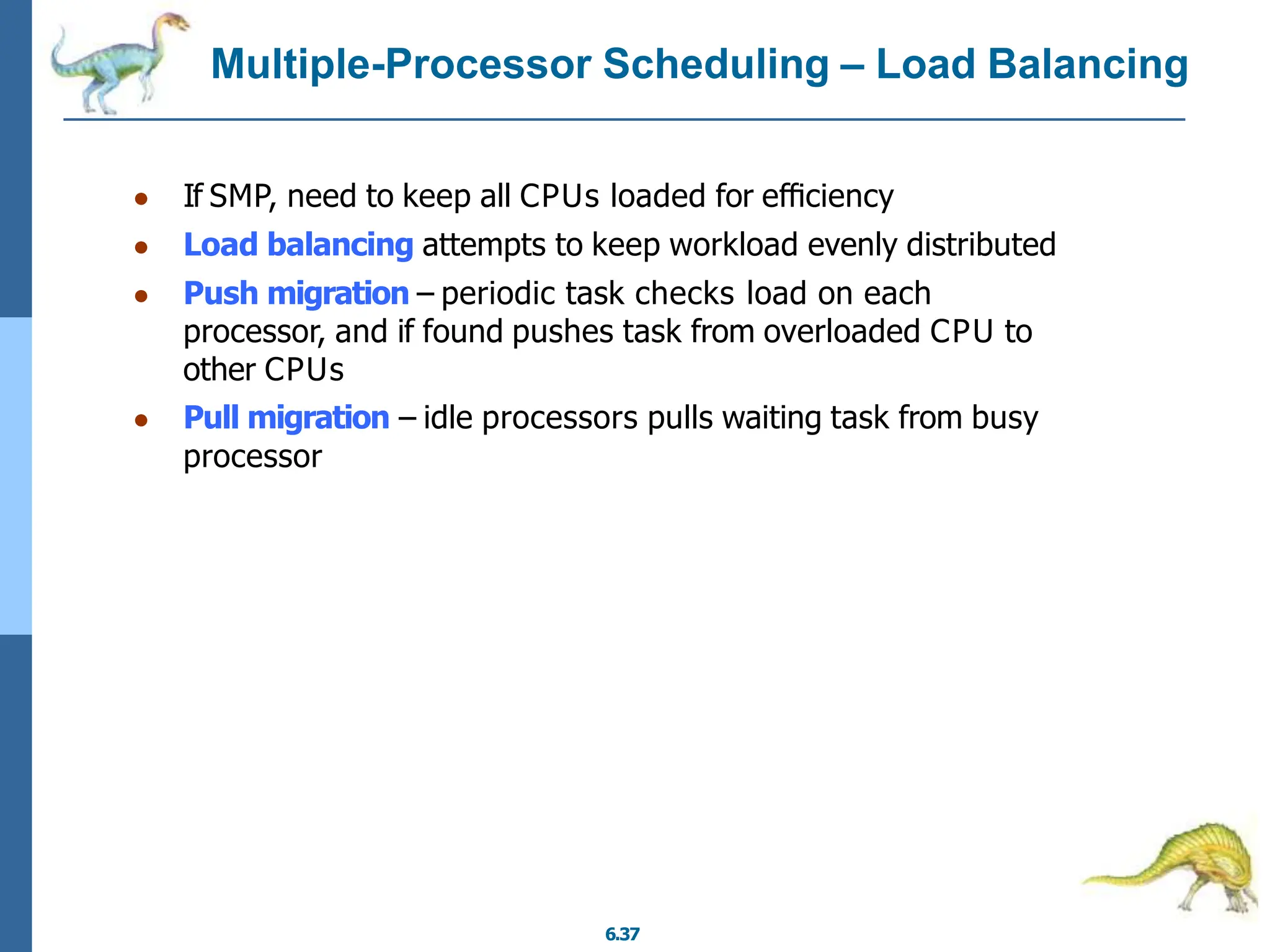 Operating Systems - CPU Scheduling Process | PPT