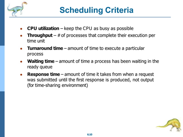 Operating Systems - CPU Scheduling Process | PPT