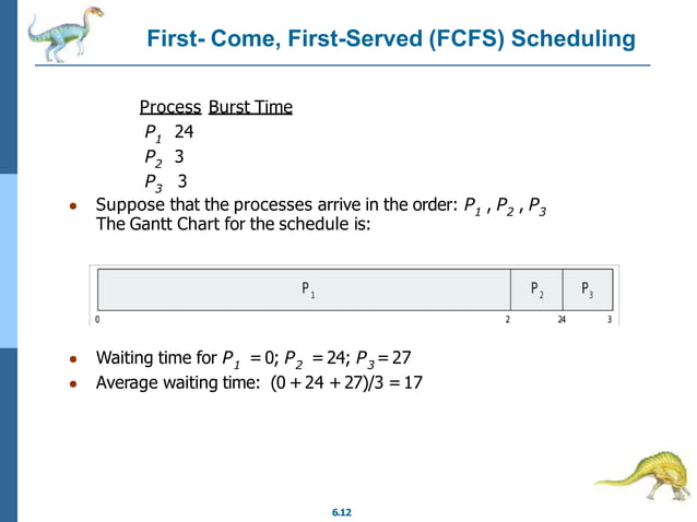 Operating Systems Cpu Scheduling Process Ppt