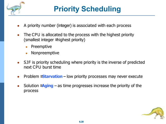 Operating Systems - CPU Scheduling Process | PPT