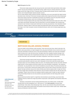 Managing Cash Flow for Entrepreneuship Finance | PDF