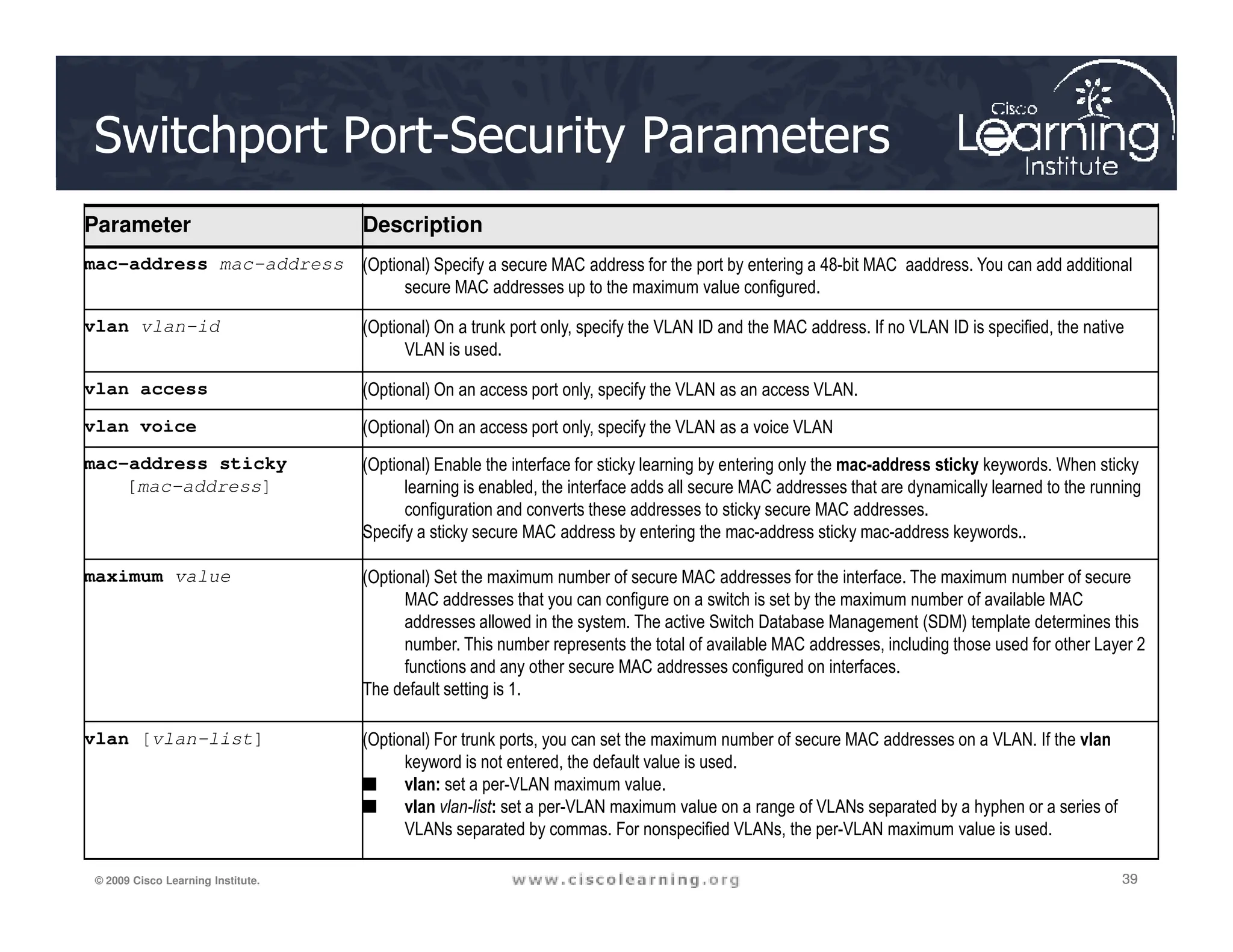 Chapter 6-Securing the Local Area Network.pdf