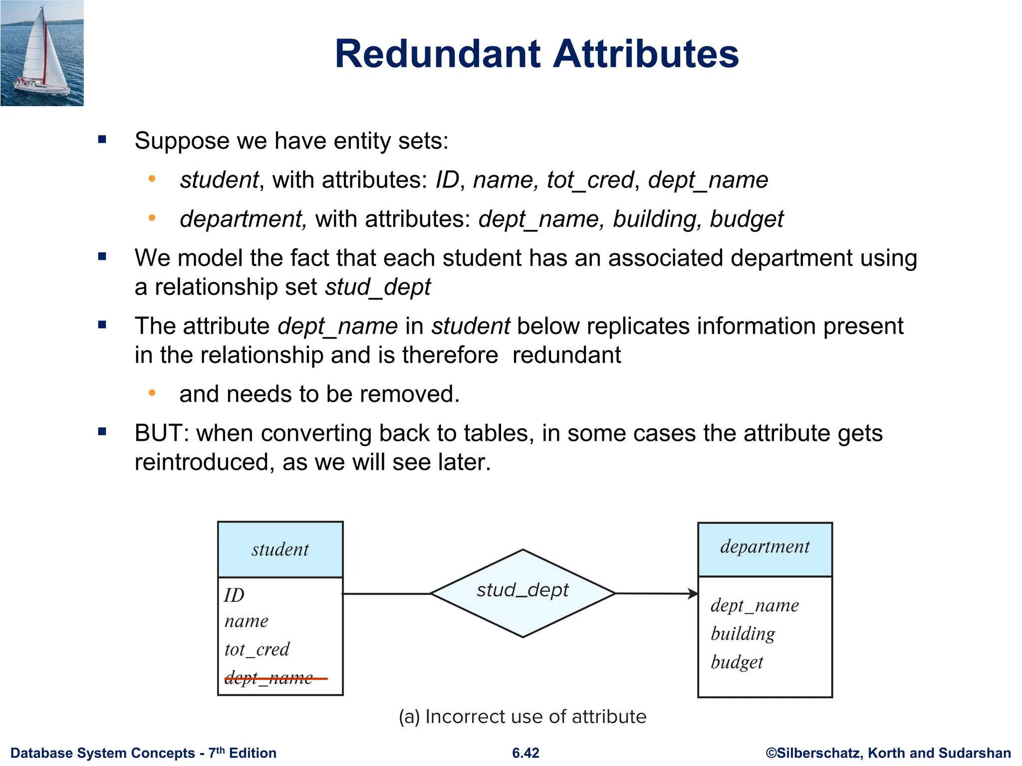 DATABASE DESIGN USING ER MODEL FOR DATABASE MANAGEMENT SYSYTEM | PPT