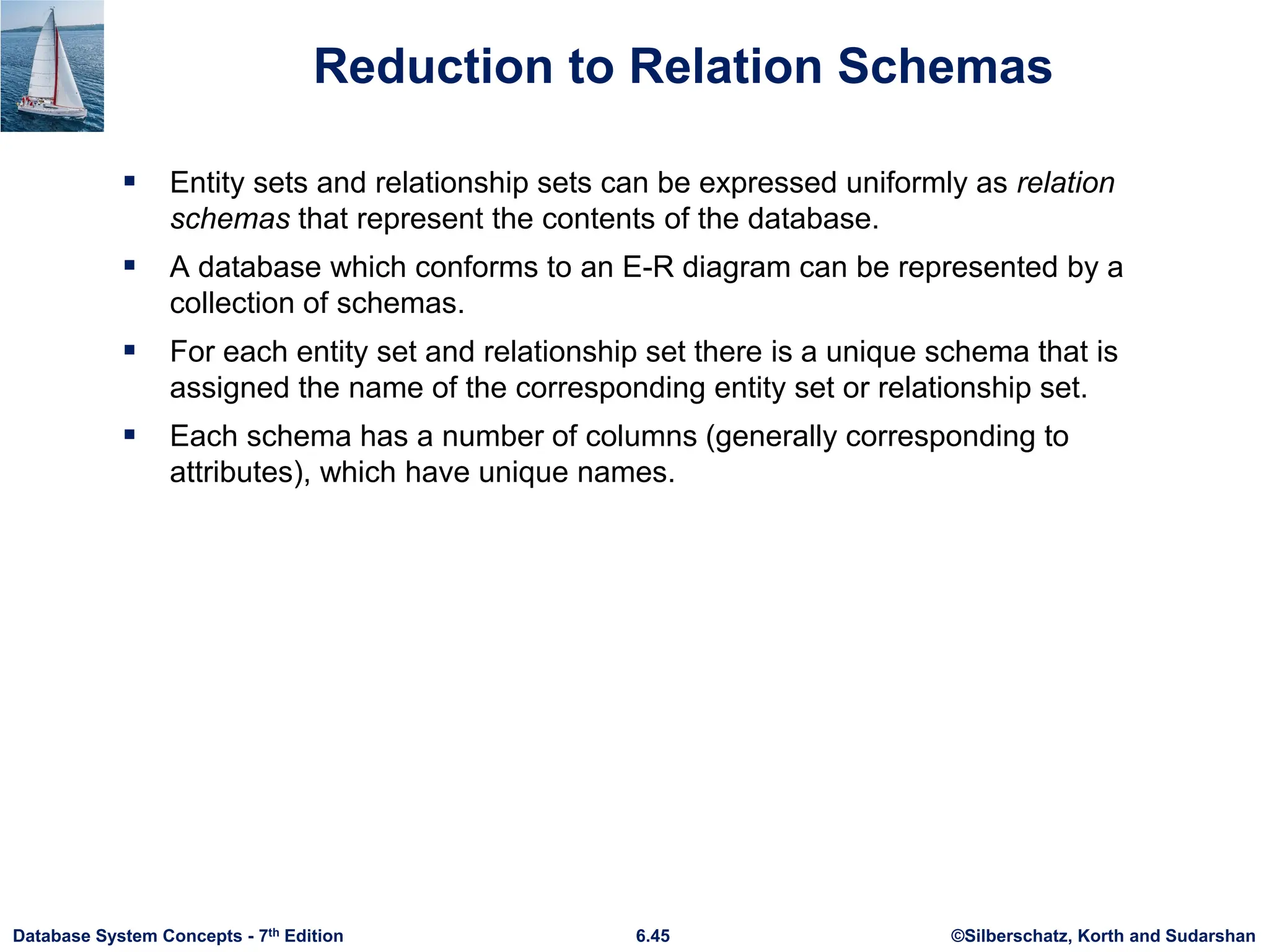 DATABASE DESIGN USING ER MODEL FOR DATABASE MANAGEMENT SYSYTEM | PPT