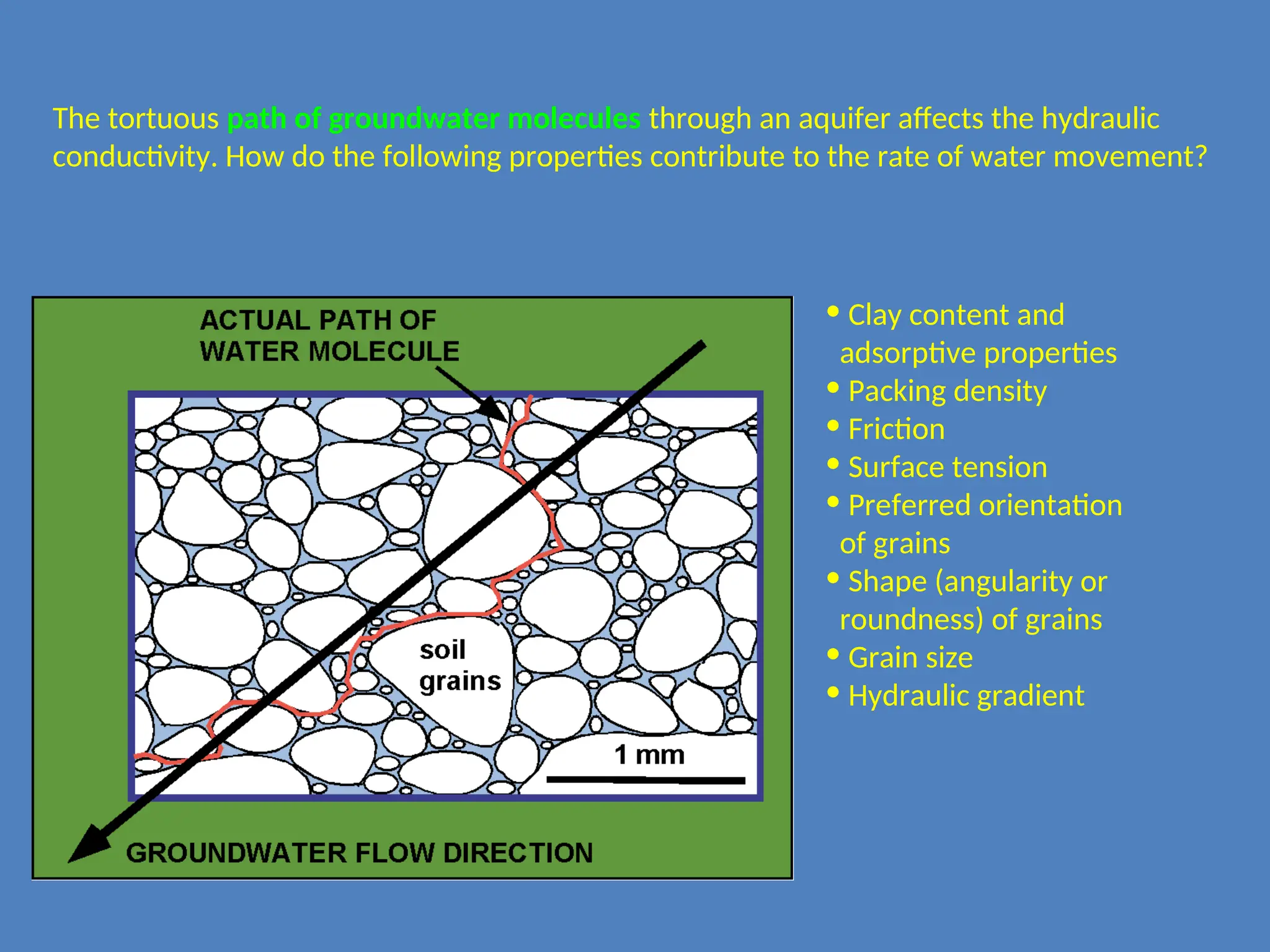 ch6.3.ppt for hydrology and hydrogeology | PPT
