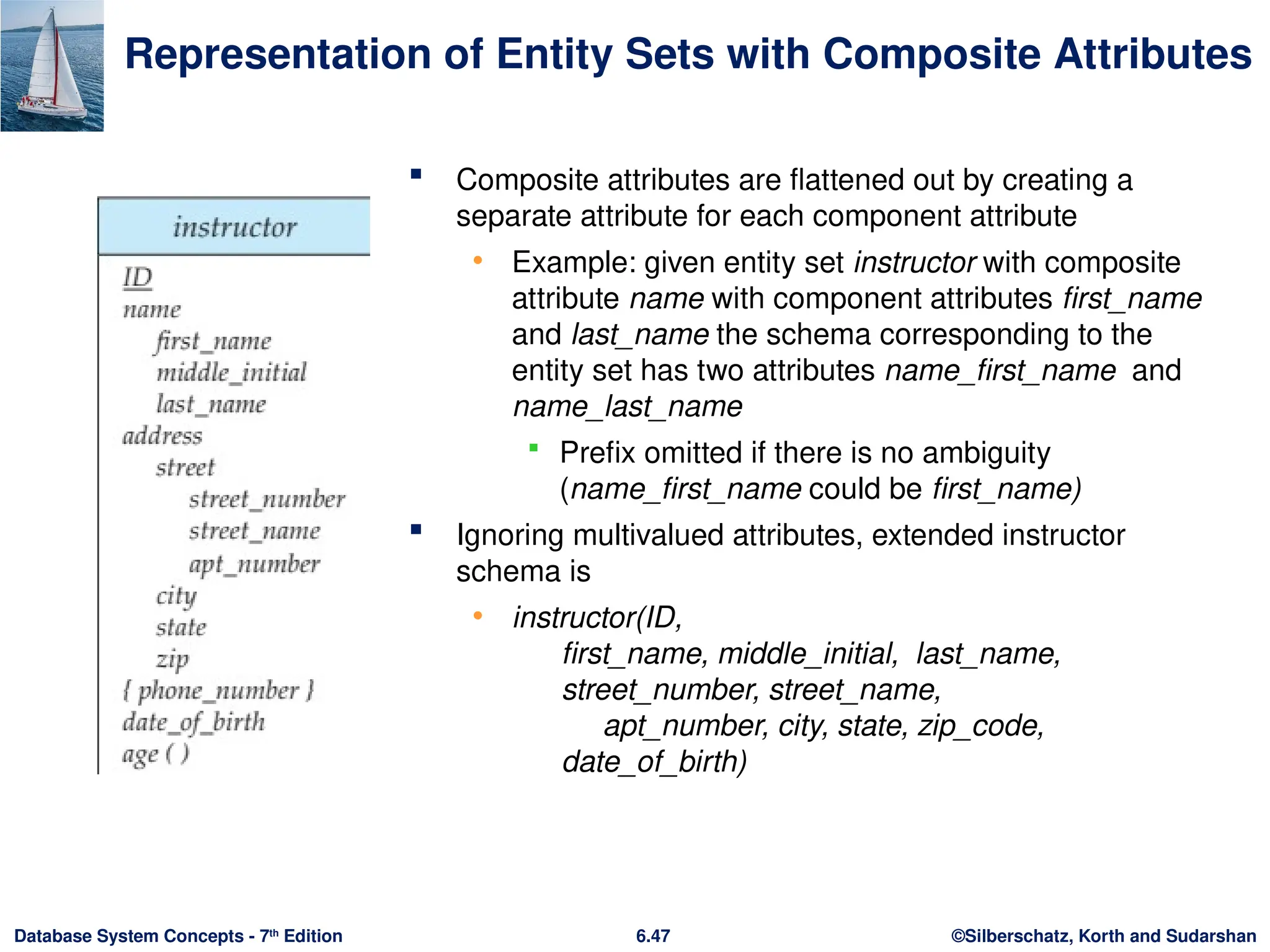 Database Design Using The ER Model PPT | PPTX
