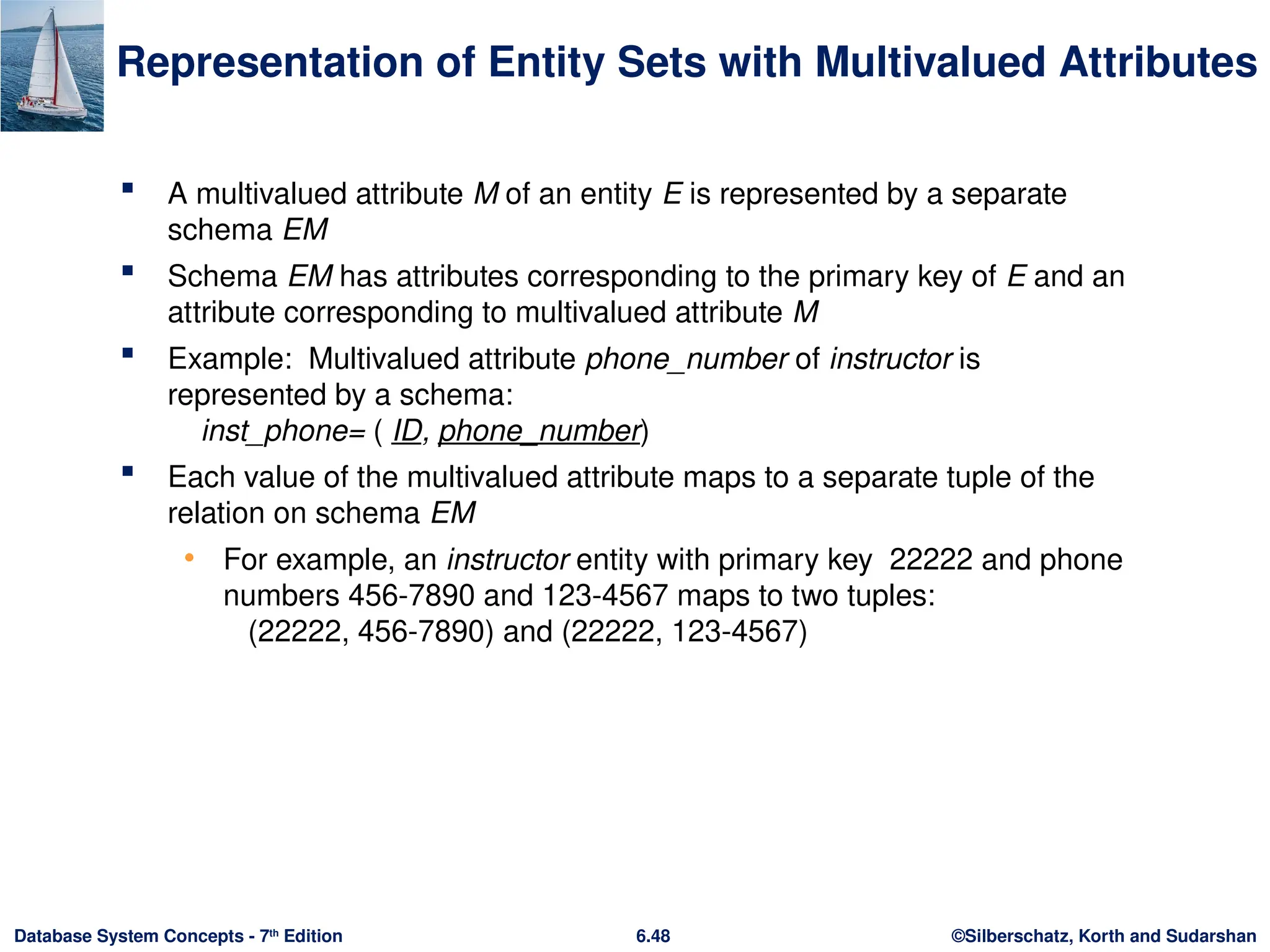 Database Design Using The ER Model PPT | PPTX