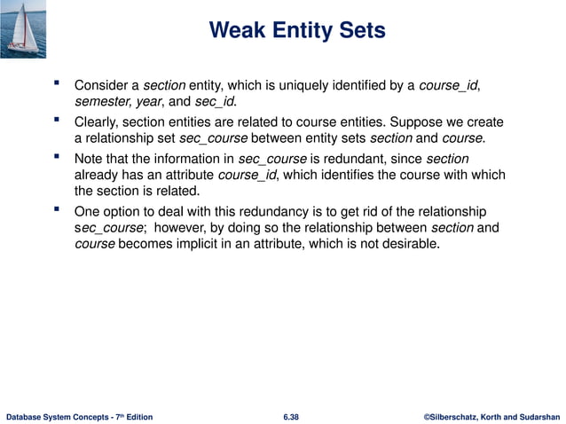 Database Design Using The ER Model PPT | PPTX