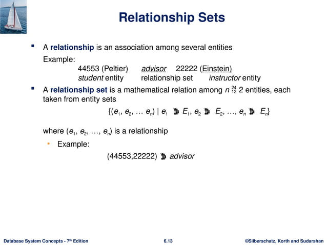 Database Design Using The ER Model PPT | PPTX