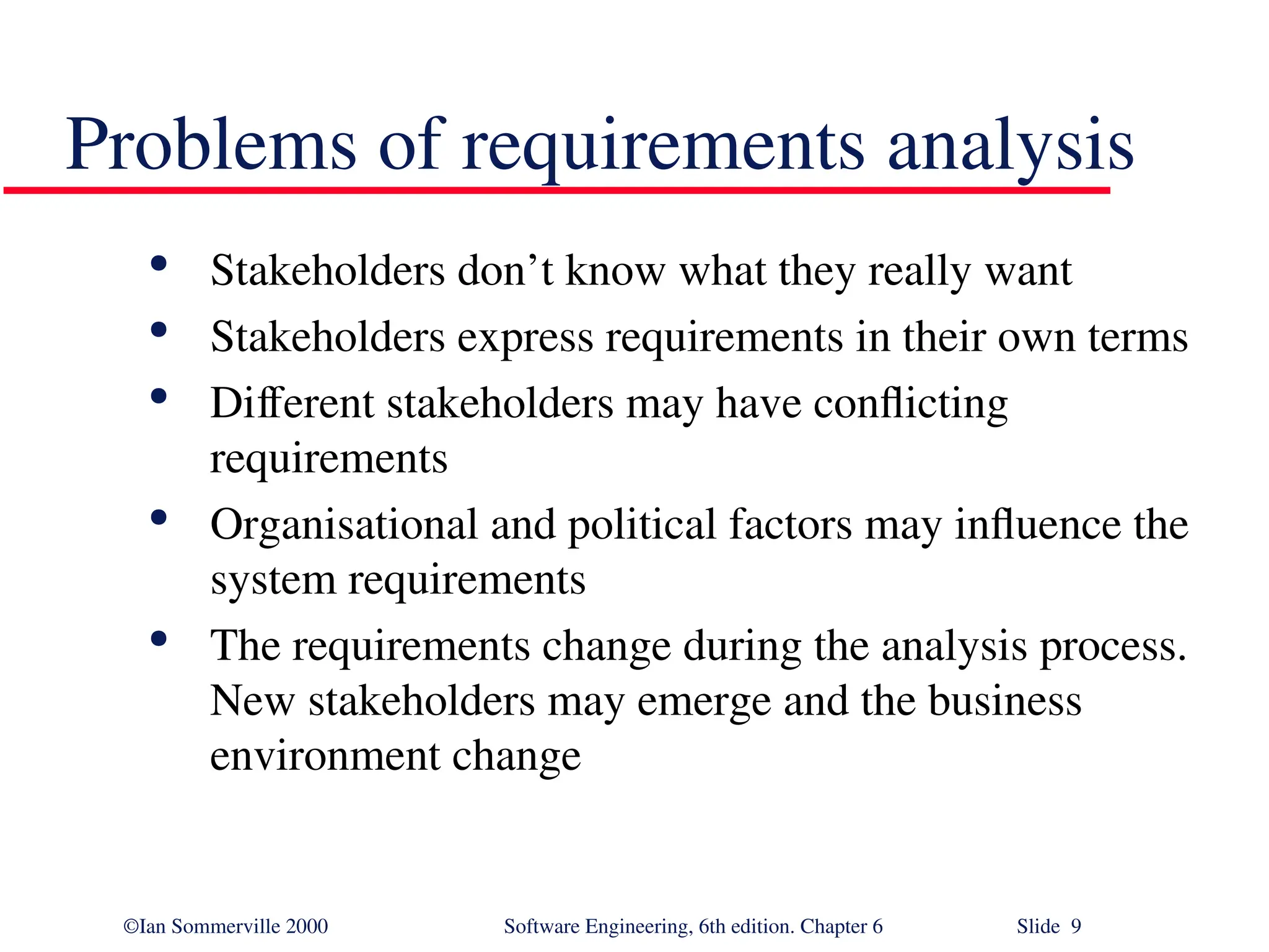 Software Requirement Engineering Process Ppt