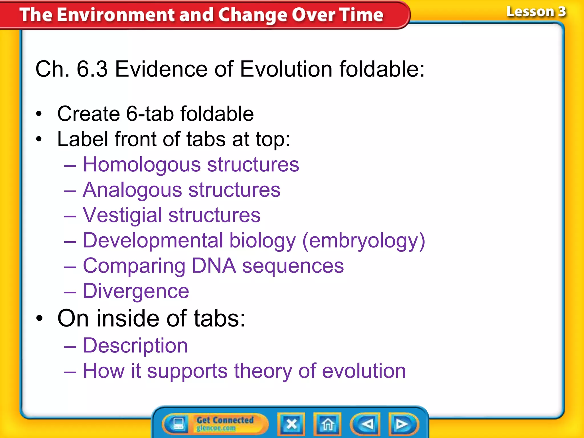Ch. 6.3 Evidence of Evolution | PPTX