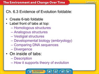 Ch. 6.3 Evidence of Evolution | PPT