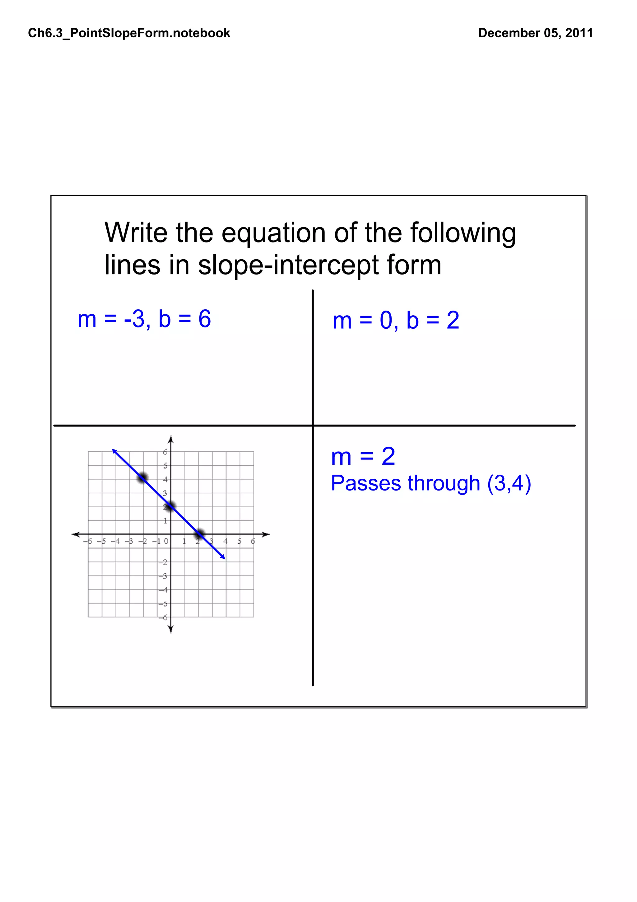 Ch6.3 Point-Slope Form | PDF
