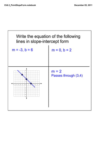 Ch6.3 Point-Slope Form | PDF