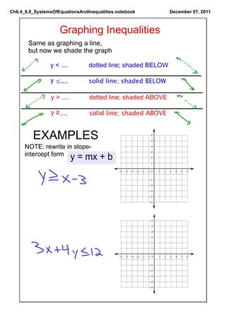 Ch6.4 & 6.8 Systems of Equations and Inequalities | PDF | Physics | Science