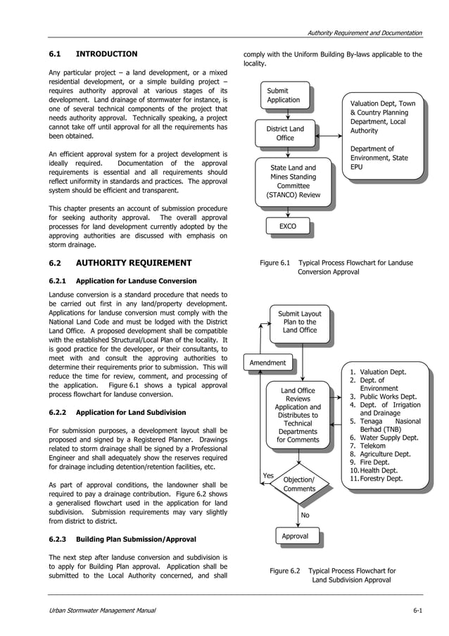 Ch 6 authority requirement and documentation | PDF