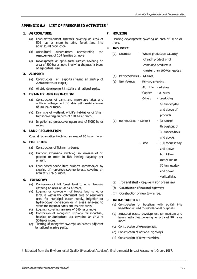 Ch 6 authority requirement and documentation | PDF
