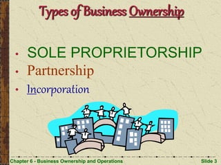 Ch6 -business_ownership_and_operations | PPT