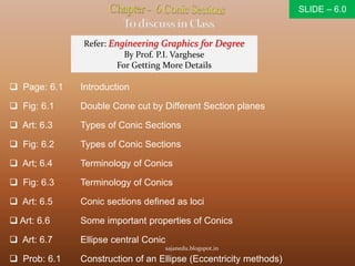 Ch 6 egg. gra - conic sections | PPT