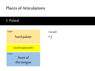 English Phonology - 02-Places of Articulation | PPT