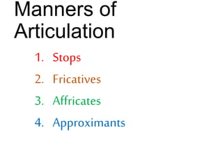 English Phonology - 03-Manners of Articulation | PPTX
