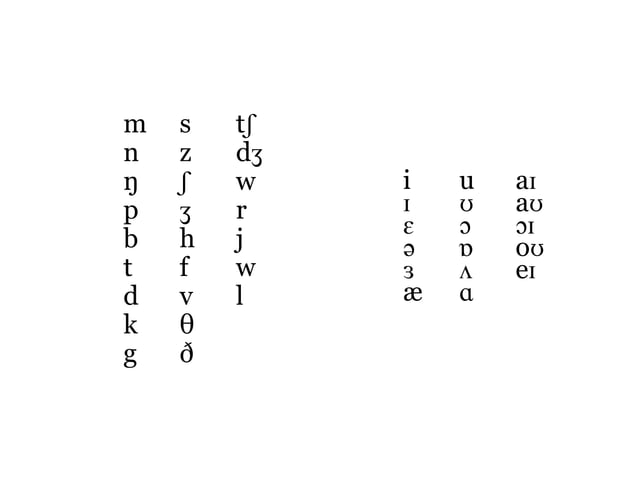 English phonology - 05-Phonetic Transcription | PPTX