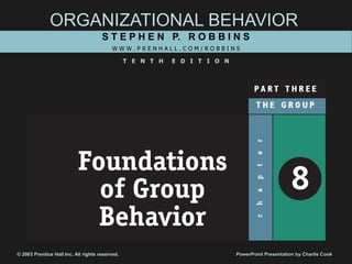 ch6-foundations-of-group-behavior.ppt