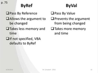 Unit 6: Functions and Subroutines - Part 2/2 | PPT
