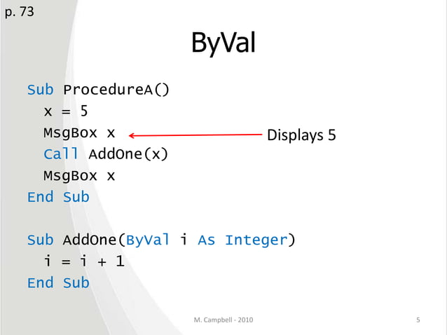 Unit 6 Functions And Subroutines Part 22 Ppt 7206