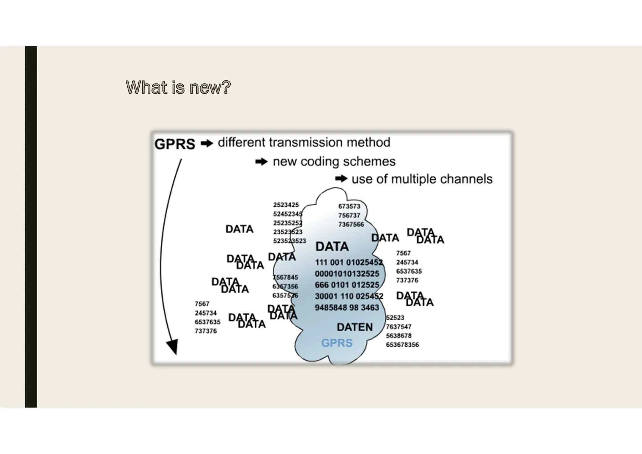 CH6-GPRS&EDGE presentation in English .. | PDF