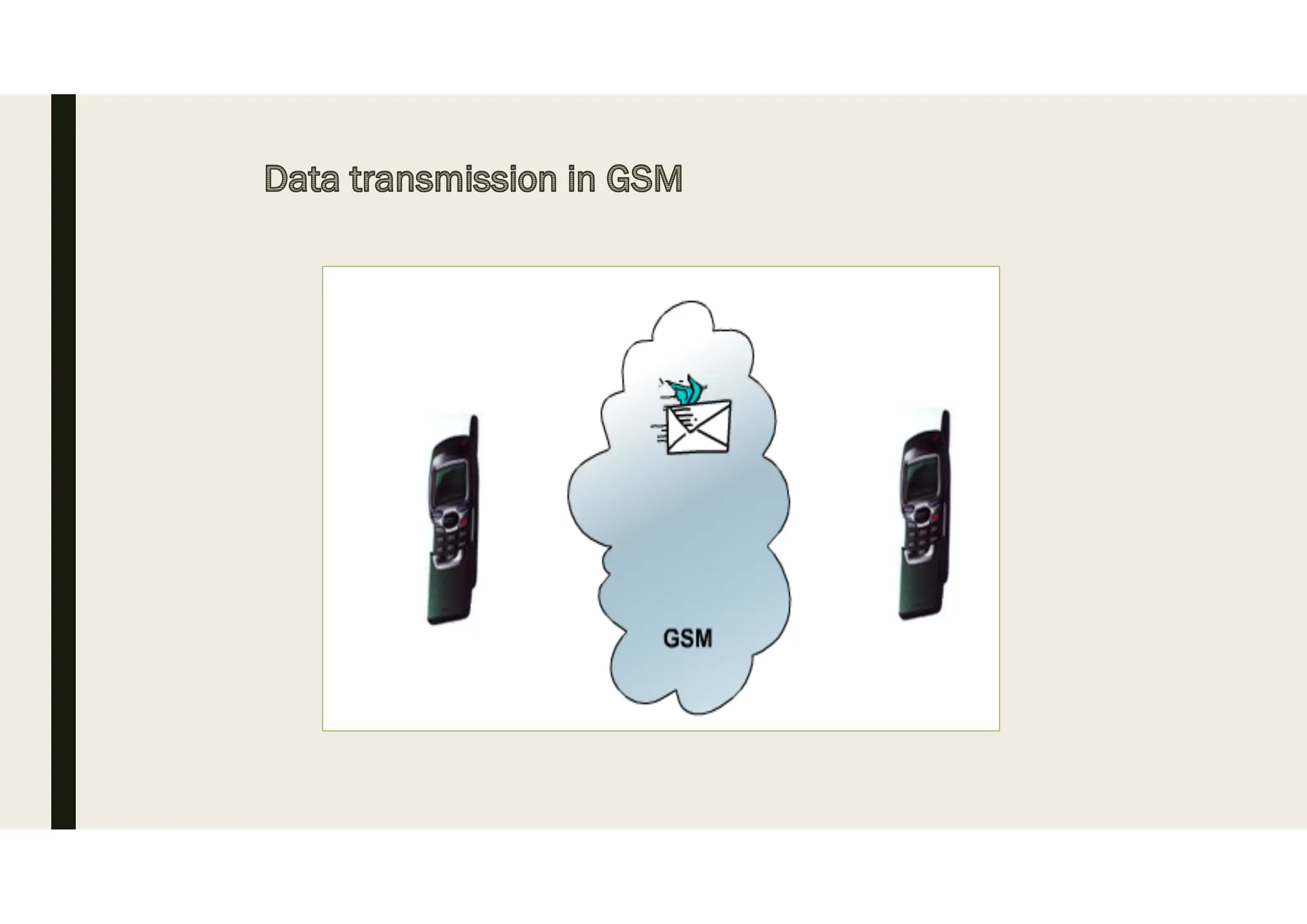CH6-GPRS&EDGE presentation in English .. | PDF