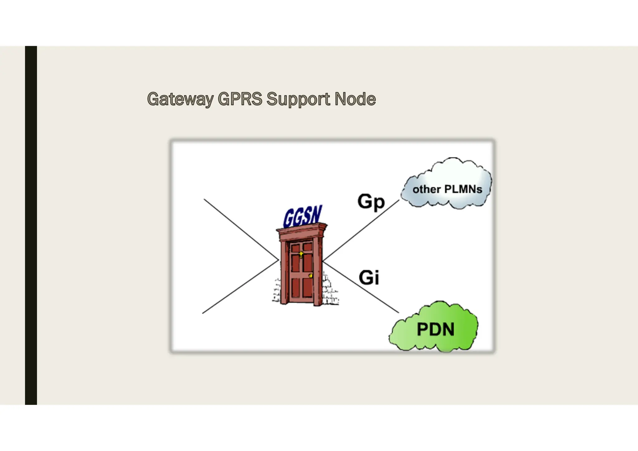 CH6-GPRS&EDGE presentation in English .. | PDF