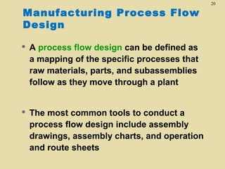 Ch6 mfg+pro.sel.+&+design | PPT