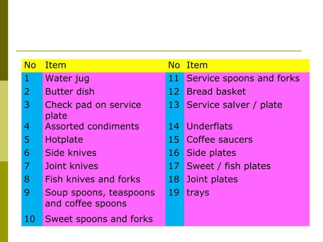 THE FOOD SERVICE SEQUENCE (MISE EN PLACE) | PPT | Cooking | Food & Drink